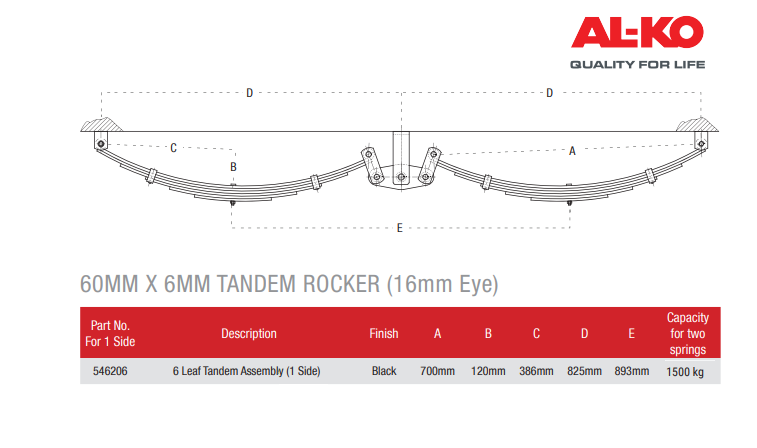 ALKO 6 Leaf Tandem Rocker Assembly Kit