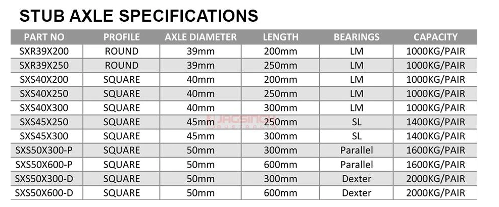 Stub Axle 45mm Square (1400kg) 250mm - PAIR - Fineline Trailers
