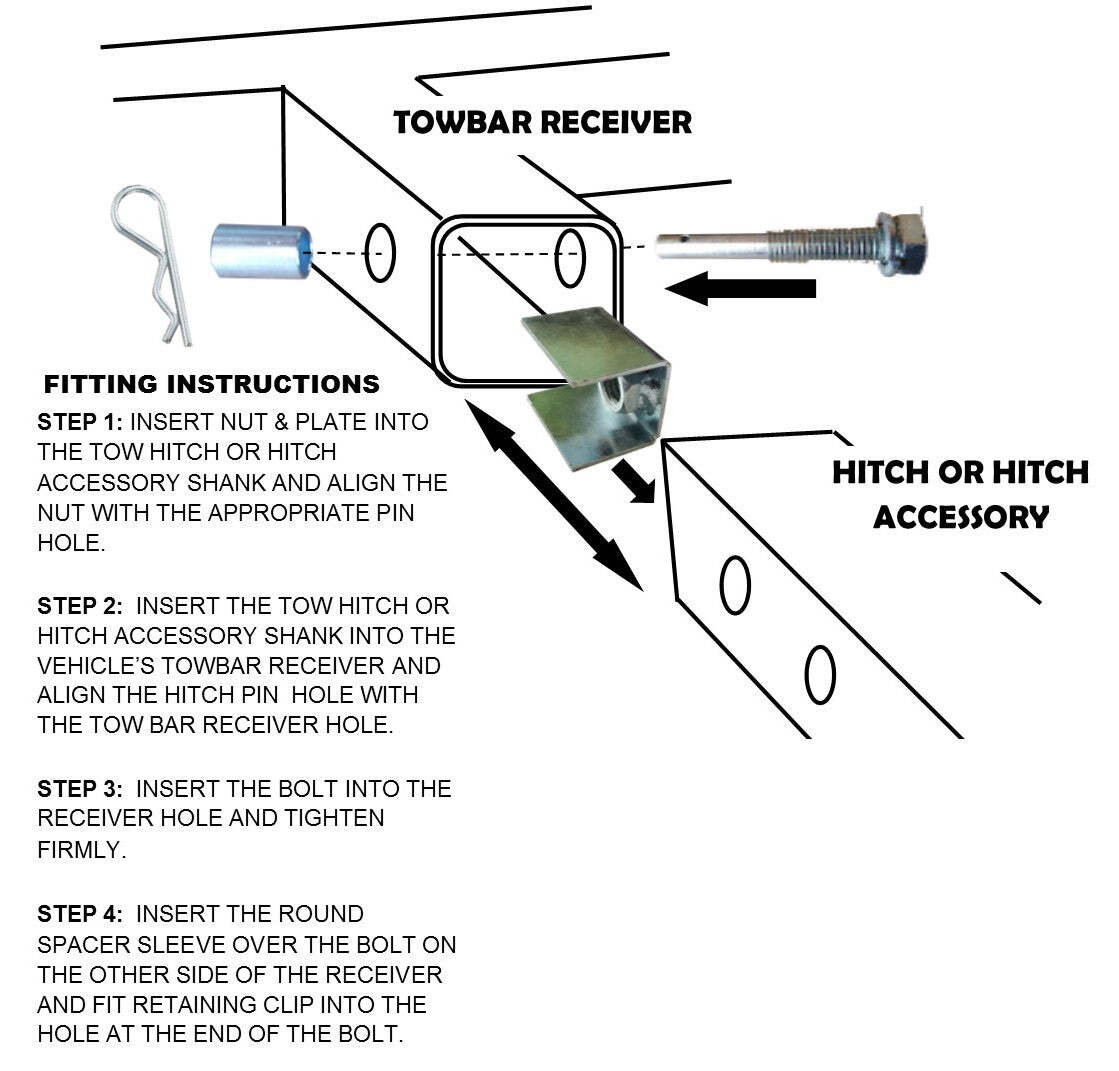 Mister Hitches Hitch Bracket Bolt & Clip, Stop annoying rattle